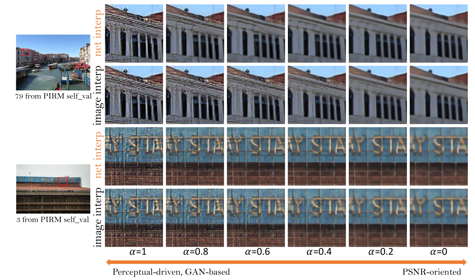 Google scholar推送概览 | Zhen's blog